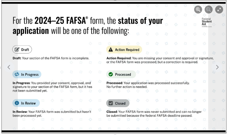 Pro tips regarding this year's FAFSA from the Morningside University ...